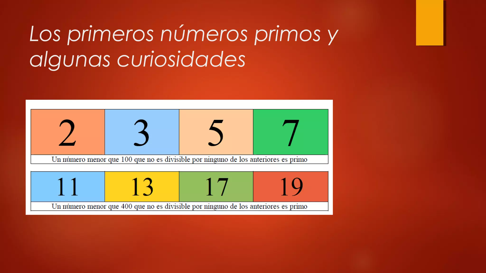 Los números primos | PPT