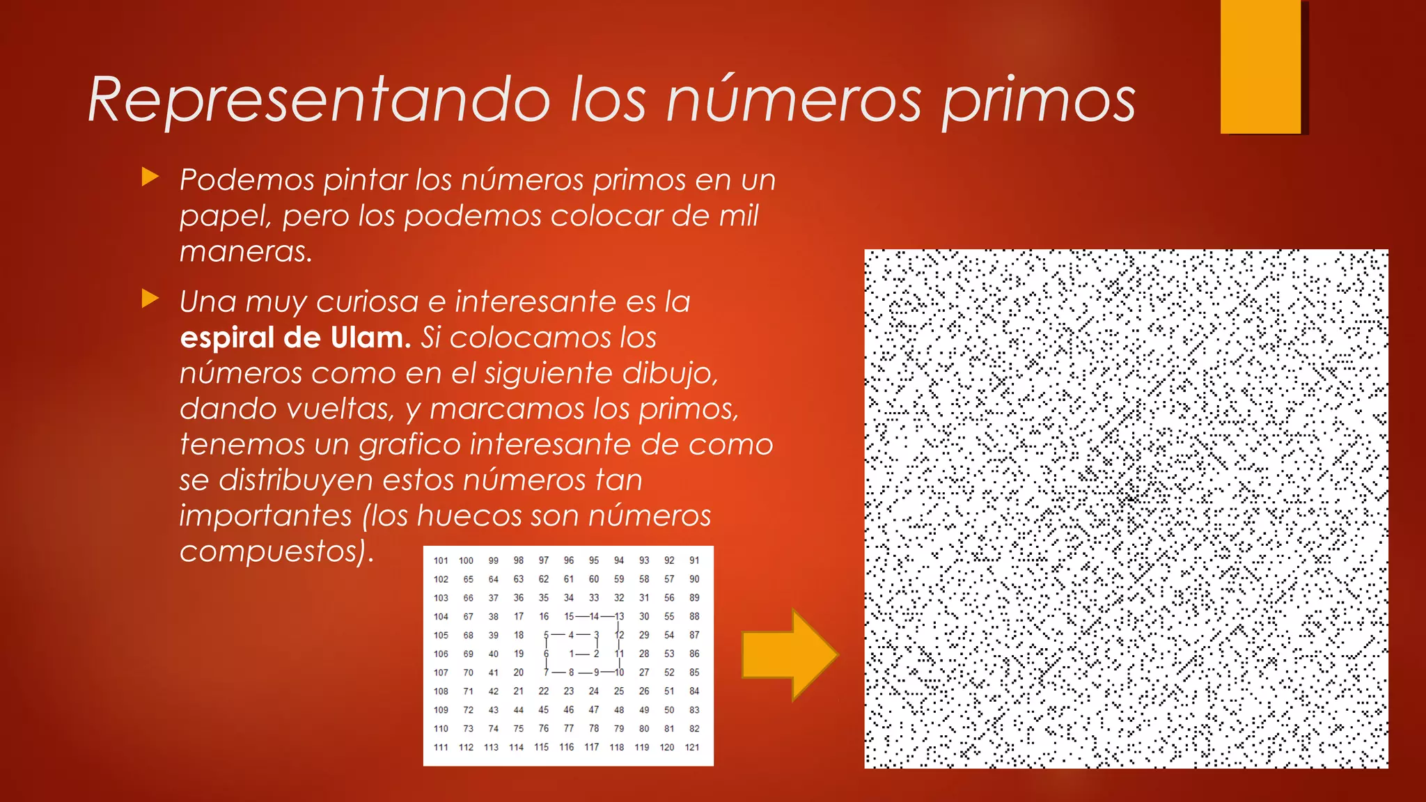 Los números primos | PPT