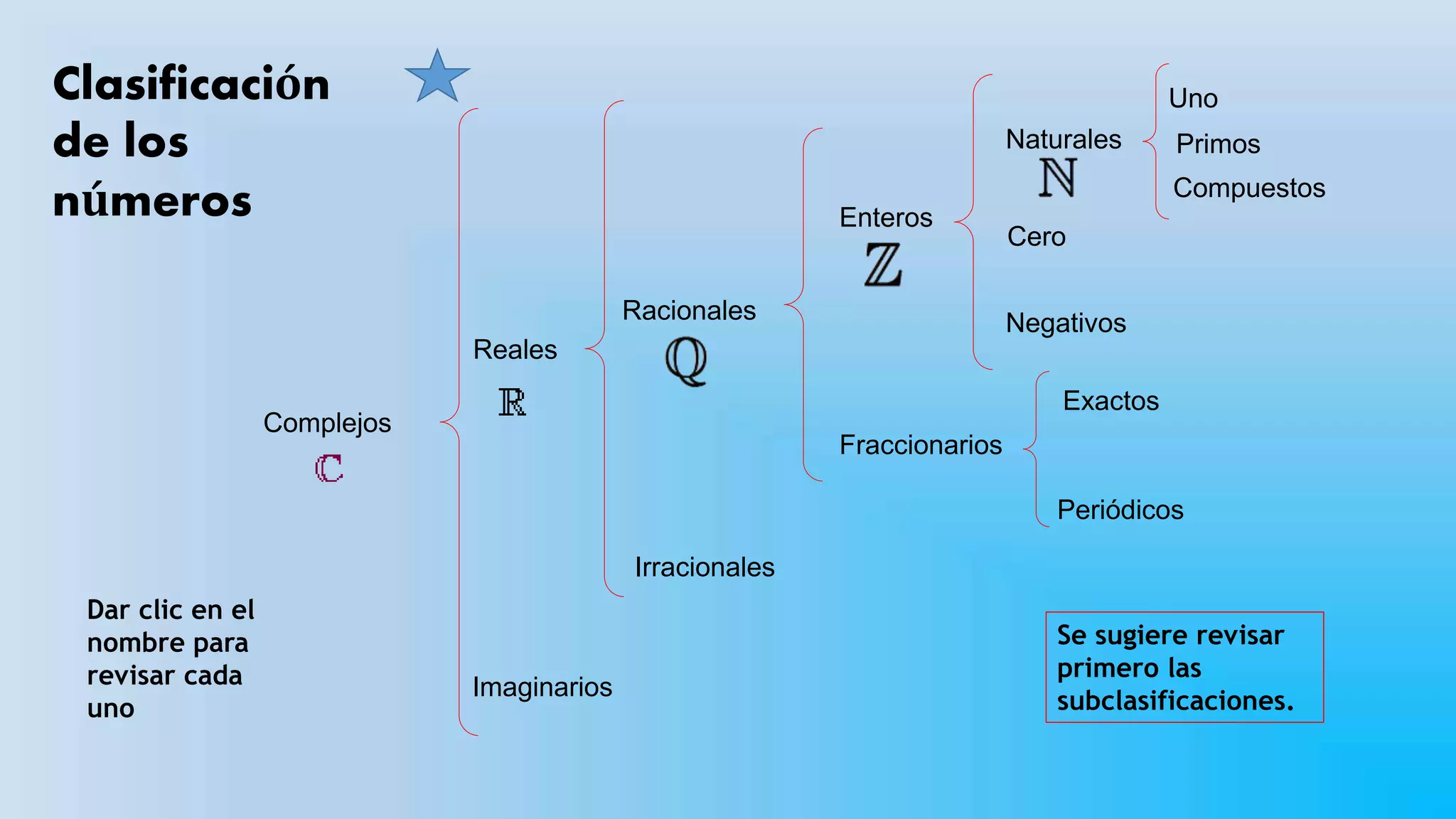 Los números reales y naturales. | PPTX | Physics | Science