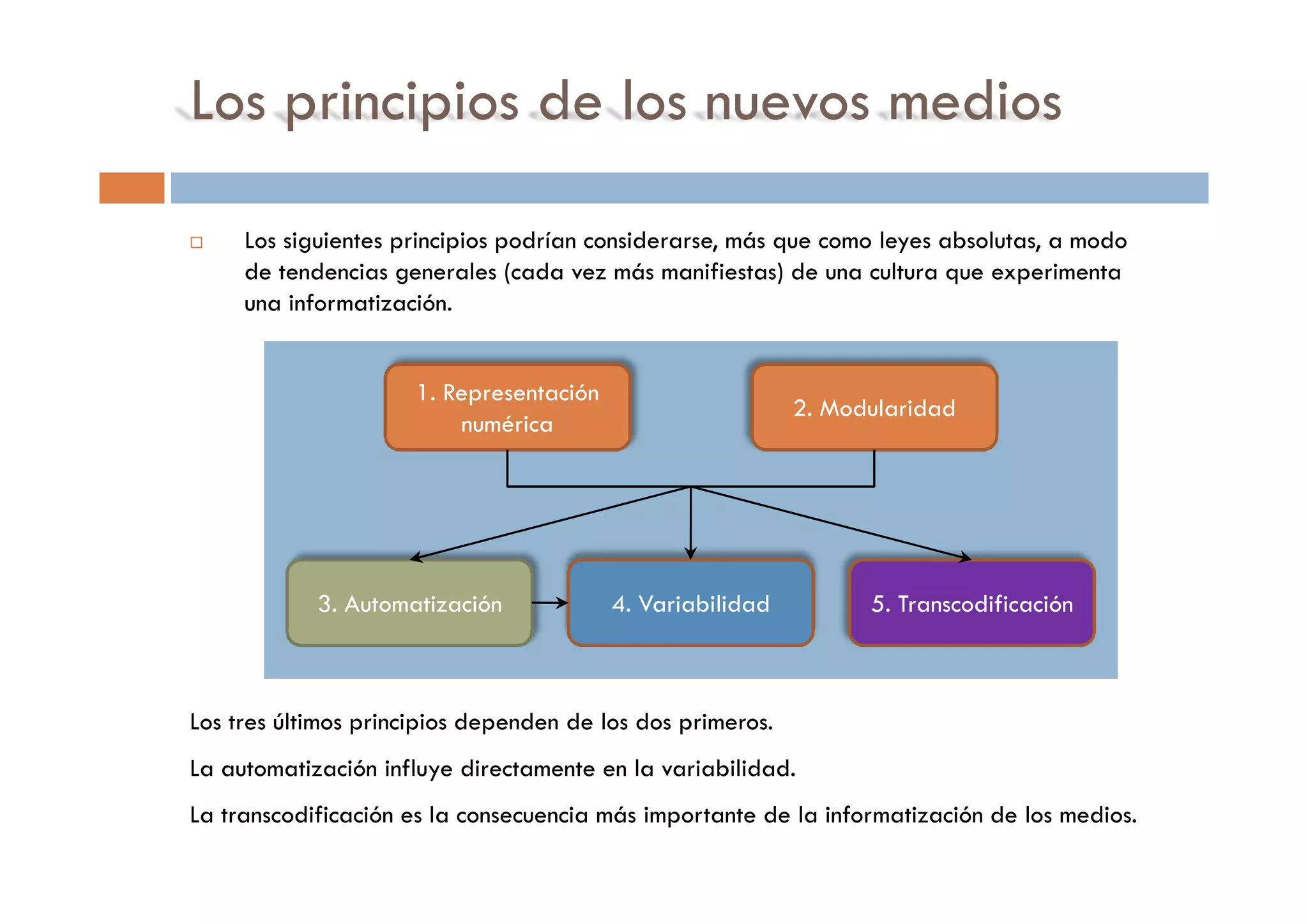 Los nuevos medios, según lev manovich | PDF