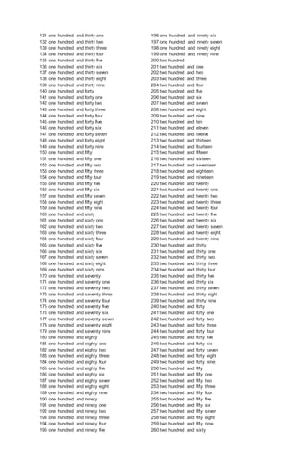 Los numeros de ingles de 1 a 500 | DOCX