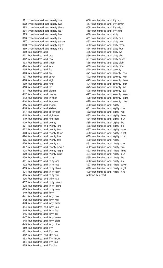 Los numeros de ingles de 1 a 500