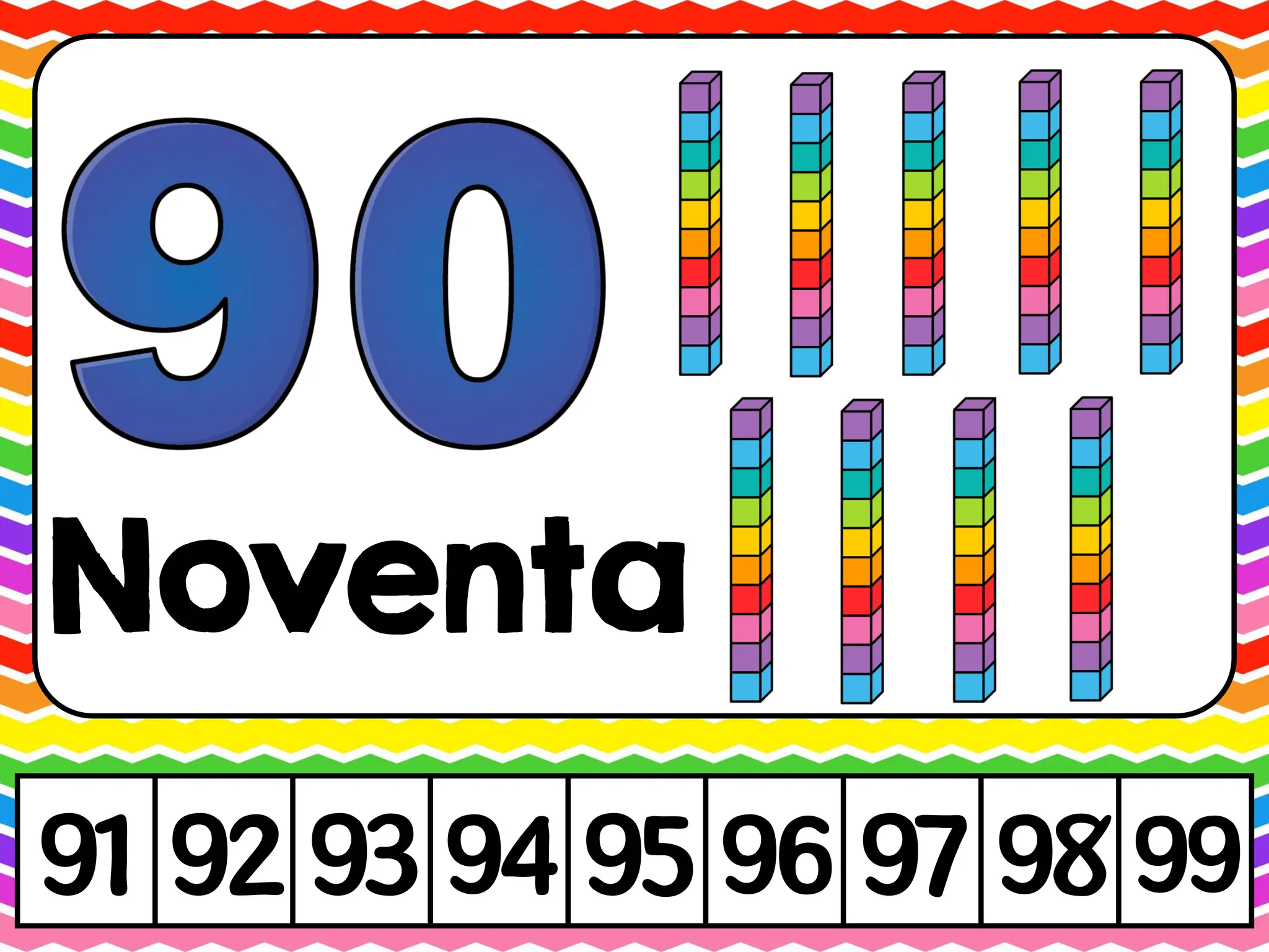 los numeros del 10 a el 100 para imprimir | PDF