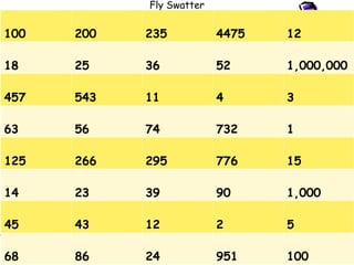 los numeros en espanol leson para principiantes | PPT