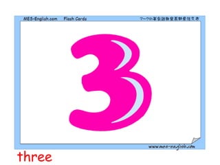 Los numeros en ingles | PPT
