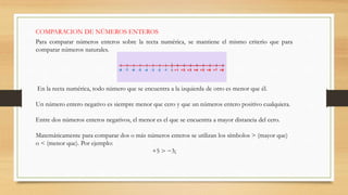 Los números enteros | PPTX
