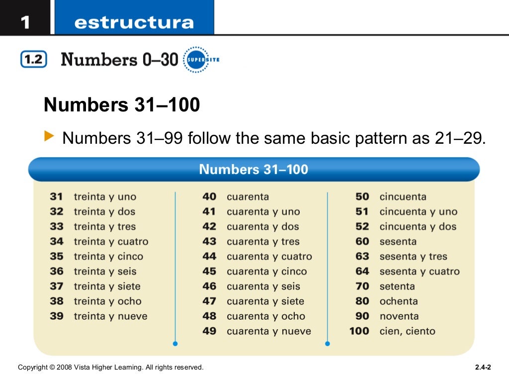 Los números powerpoint