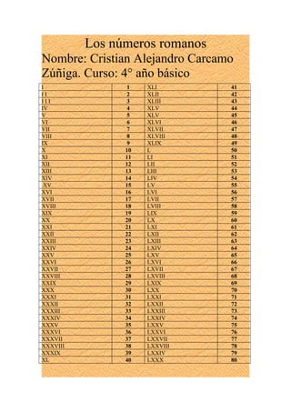 Los Numeros Romanos De Cristian | DOC