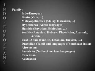 The Origin of the Indoeuropeans | PPT