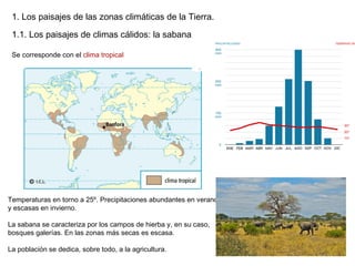 Los paisajes de la tierra | PPT