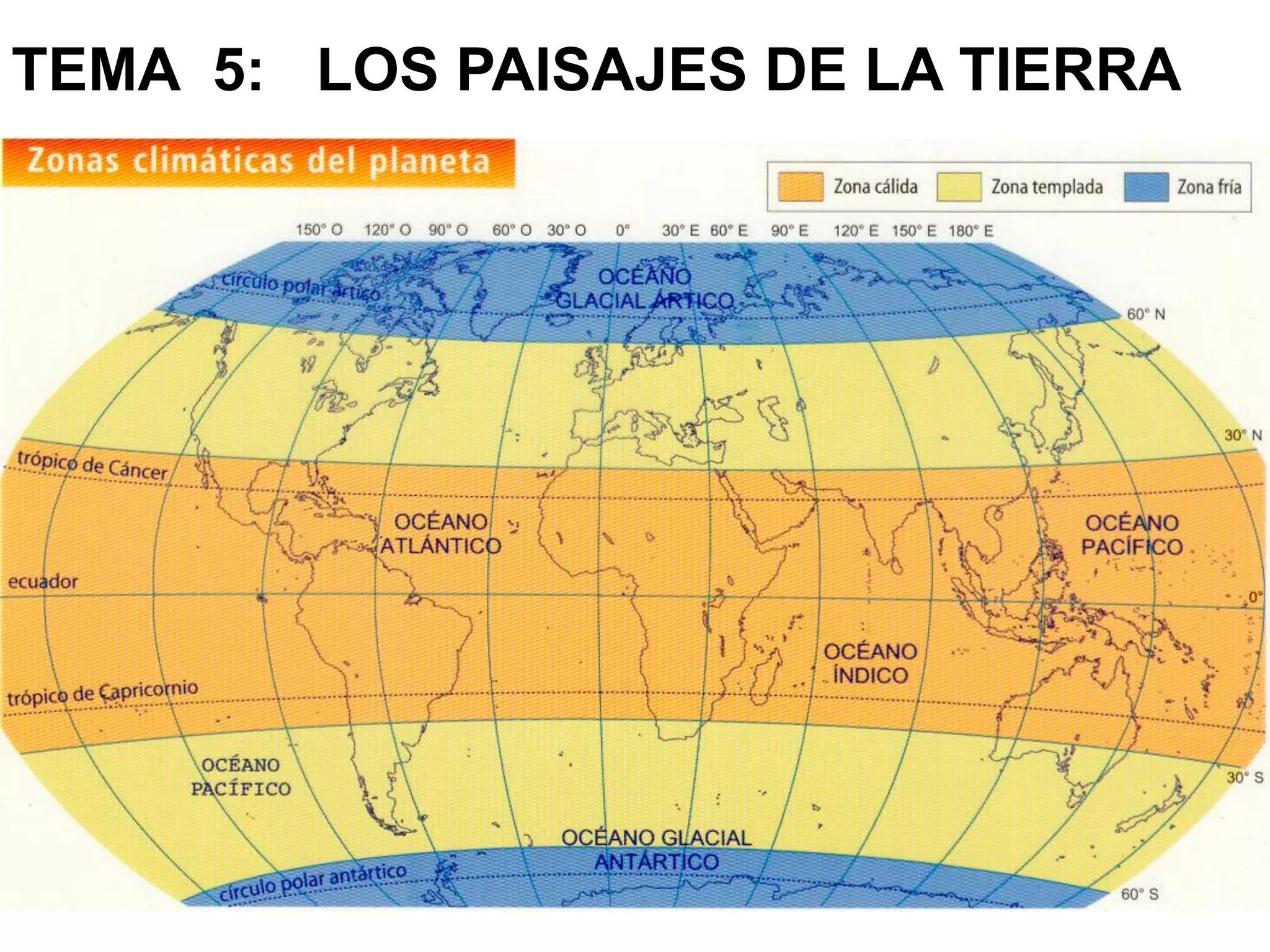 Los paisajes de la tierra tema 5 | PPT