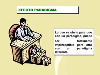 Los Paradigmas | PDF