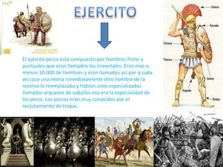 1º Civilización U5º VA: Los persas | PPTX