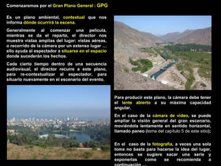 Los Planos en la Fotografía | PPS