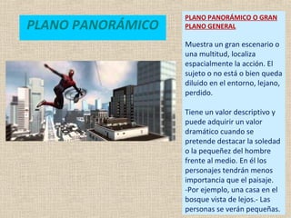 Los planos cinematográficos | PPT