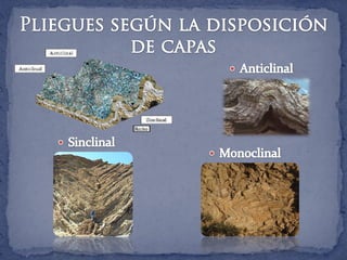Los Pliegues | PDF