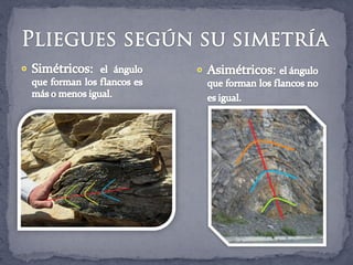 Los Pliegues | PDF