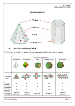 Los poliedros | DOCX
