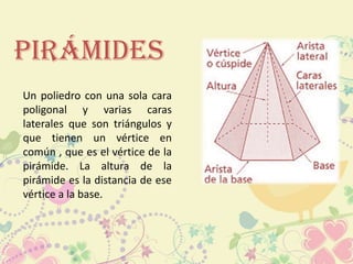 **Los poliedros** | PPTX