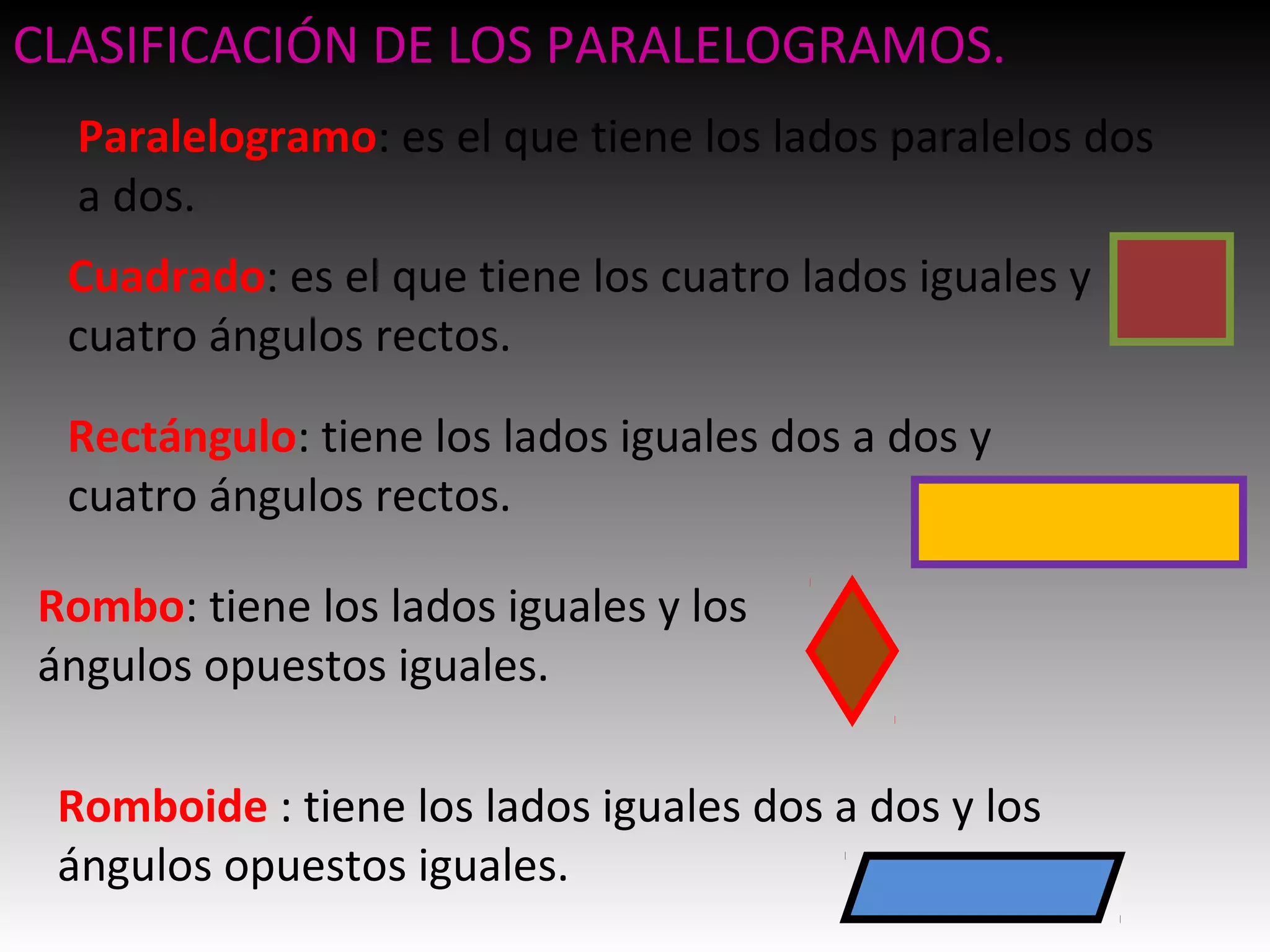Los poligonos | ODP