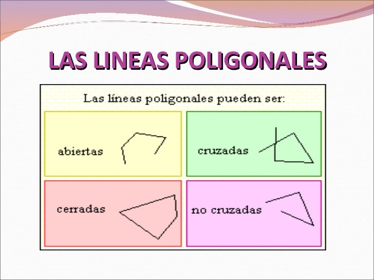 Los poligonos y sus elementos mate 1ero