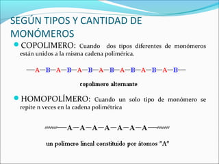 Polimeros | PPT