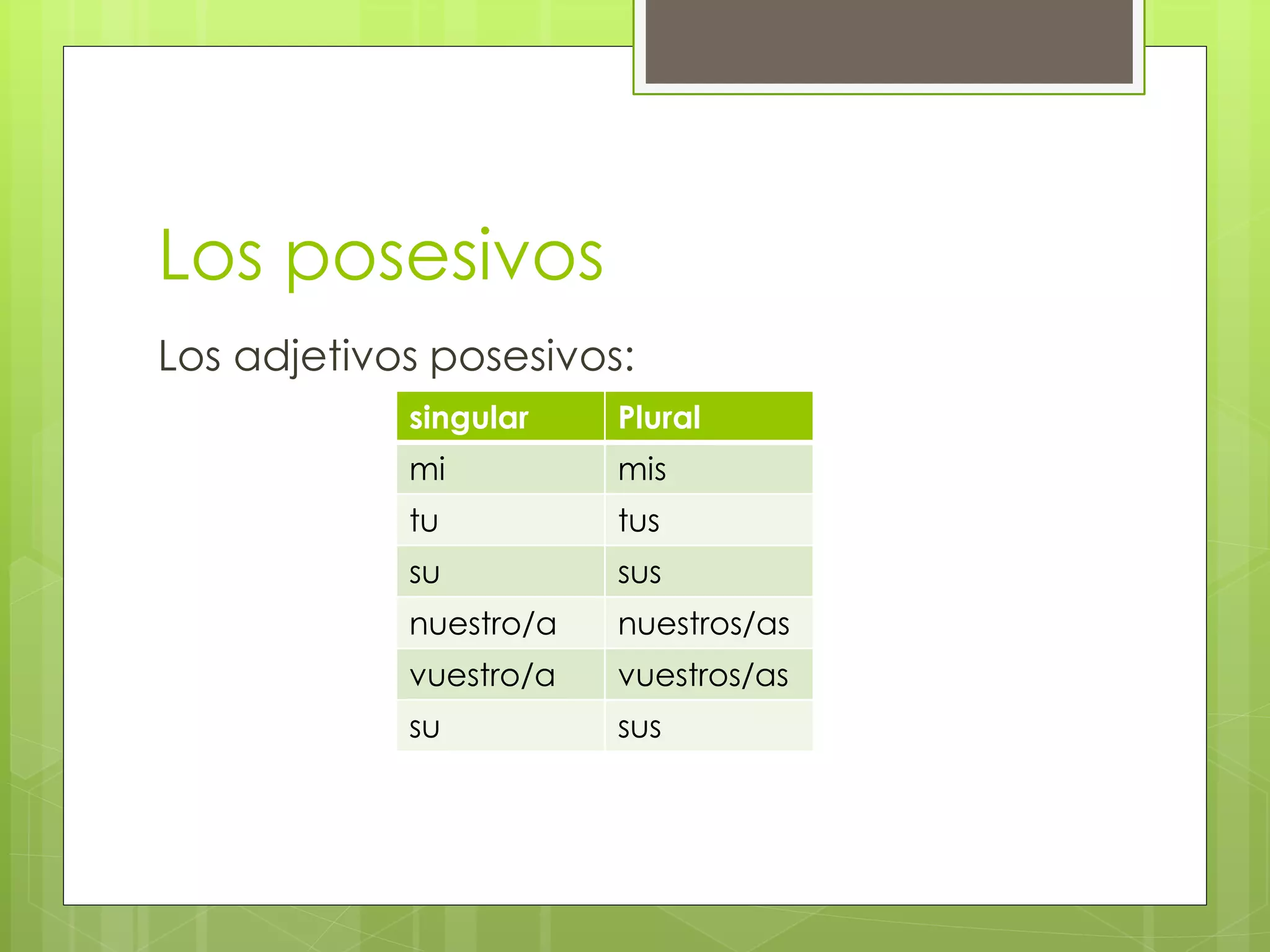 Los posesivos | PPTX