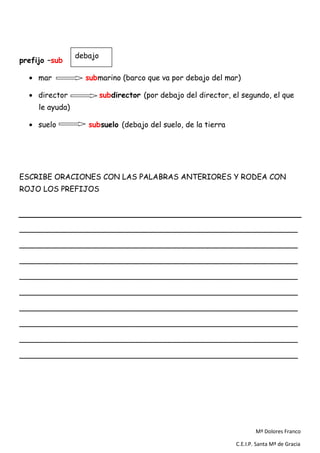 Los prefijos | PDF