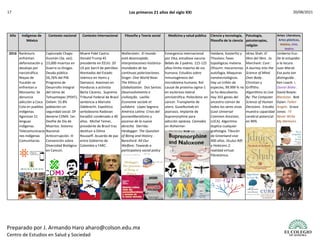Los primeros veintiuno del xxi | PDF