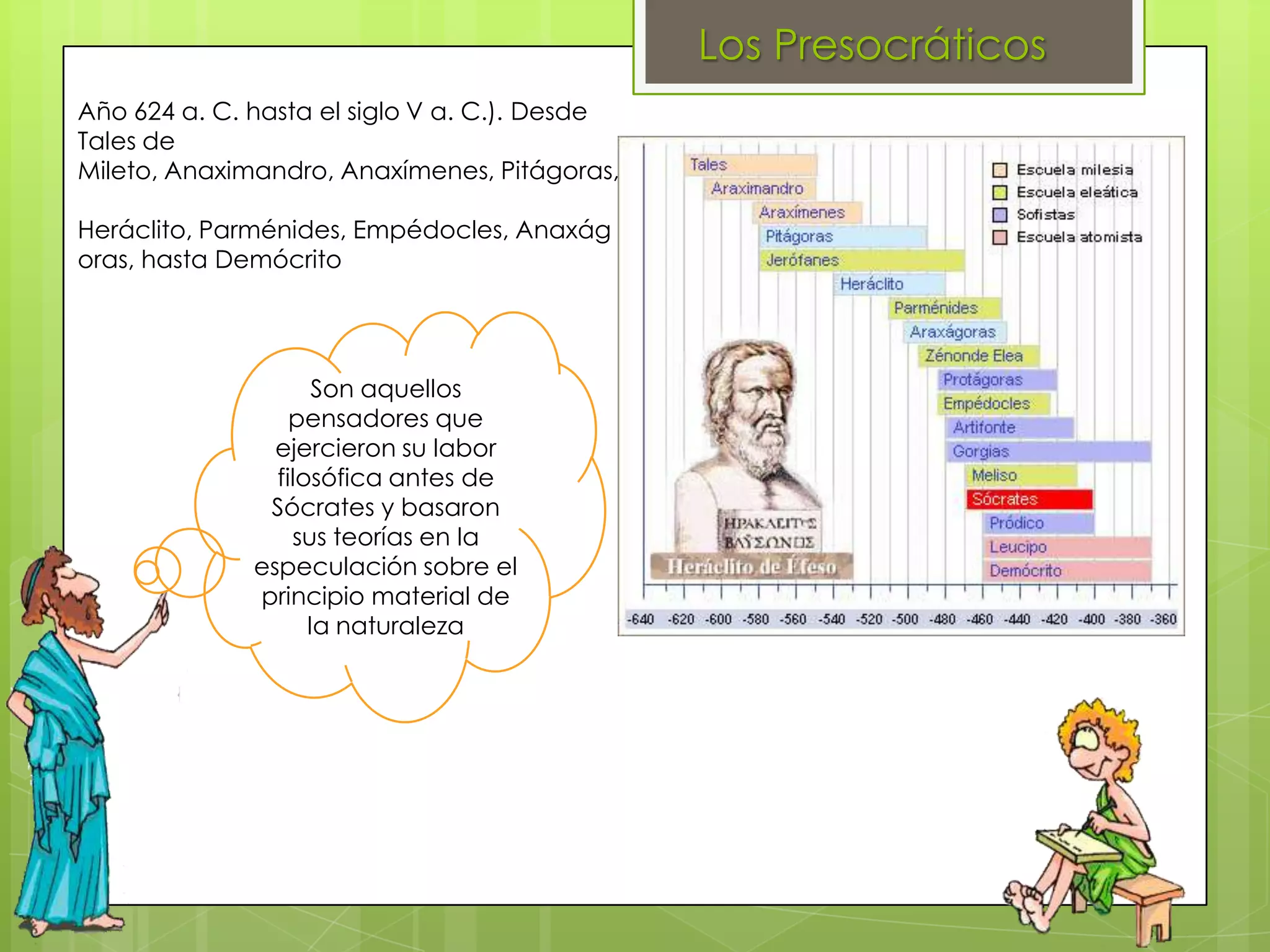 Los principales filosofos griegos | PPT
