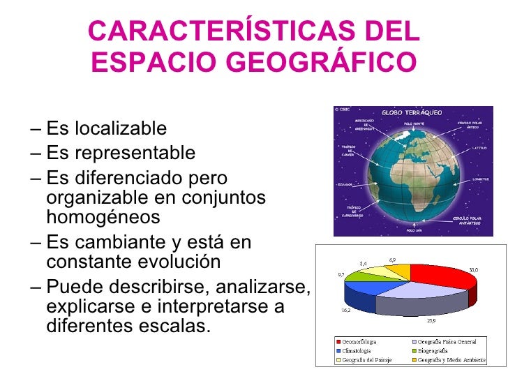 Los Procedimientos Geográficos