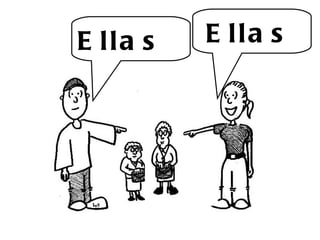 Los pronombres | PPT