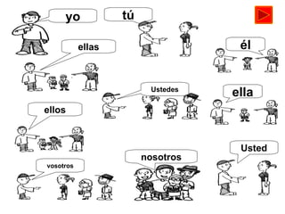 Los pronombres | PPT