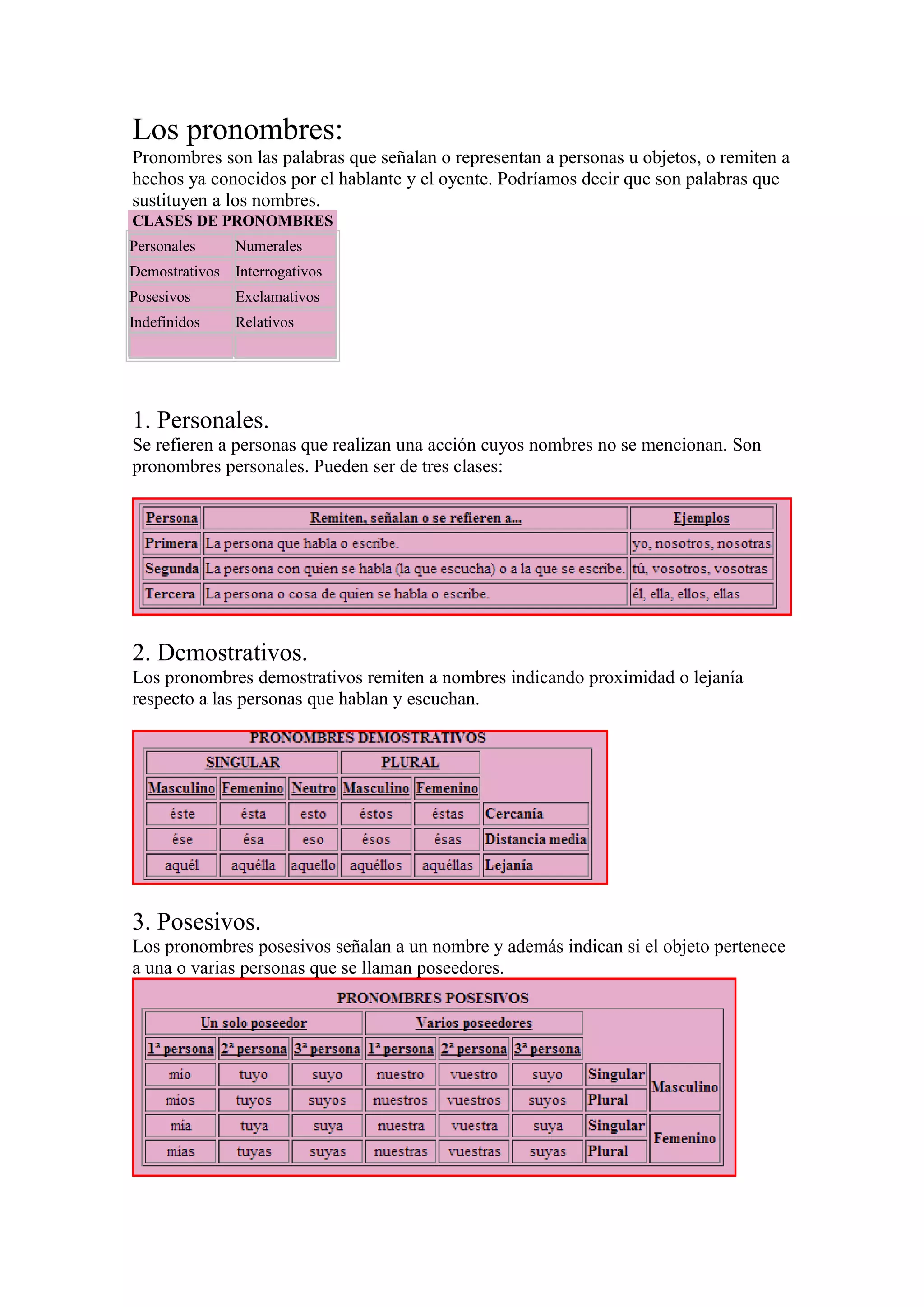 Los pronombres | PDF