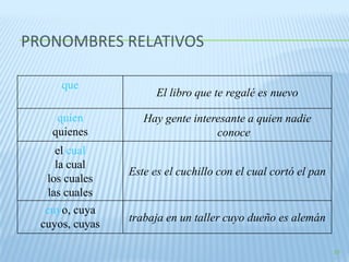 Los pronombres | PPT