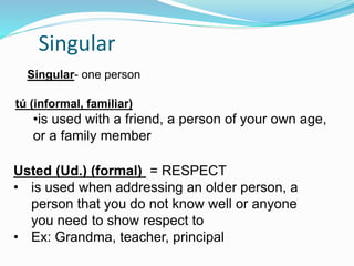 Los pronombres | PPT