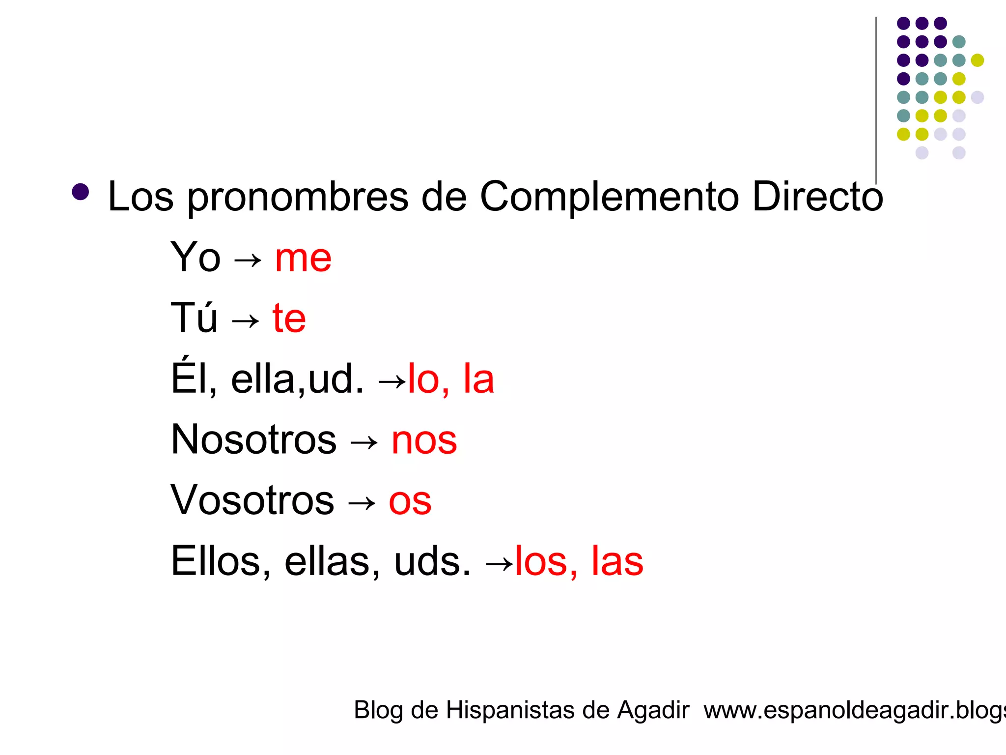 Los pronombres de complemento directo e indirecto.blog de hispanistas ...