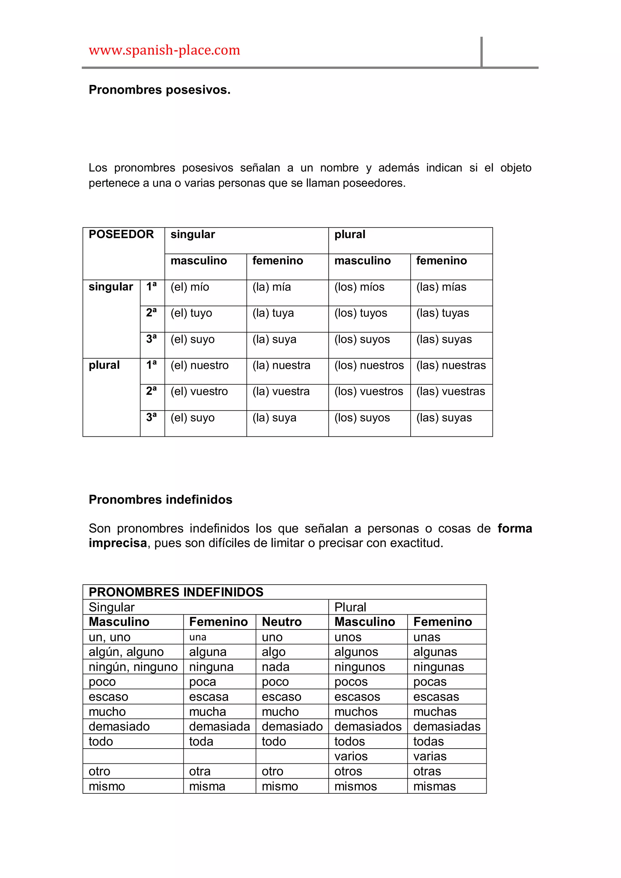 Los pronombres II/ Pronouns. | PDF