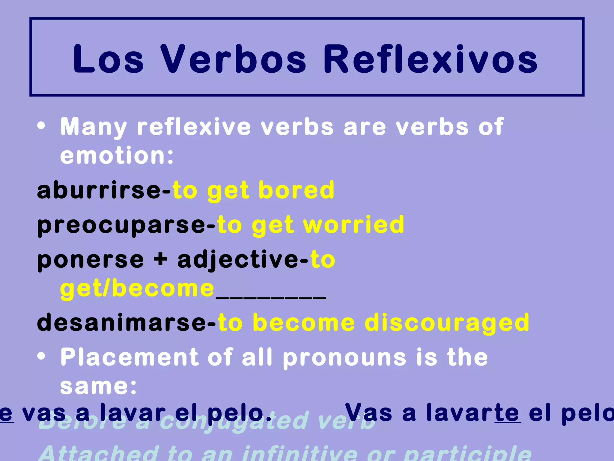 Los pronombres reflexivos - review and explanation | PPT | Bath and ...