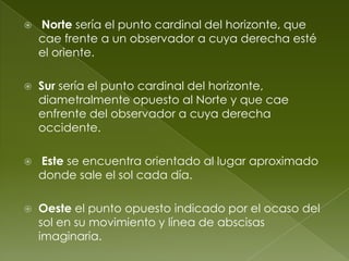 Los puntos cardinales | PPTX