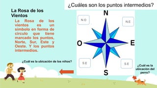Los Puntos Cardinales.pptx