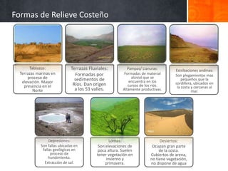 Los relieves del Perú | PPTX