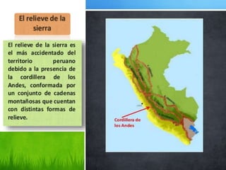 Los relieves del Perú | PPTX
