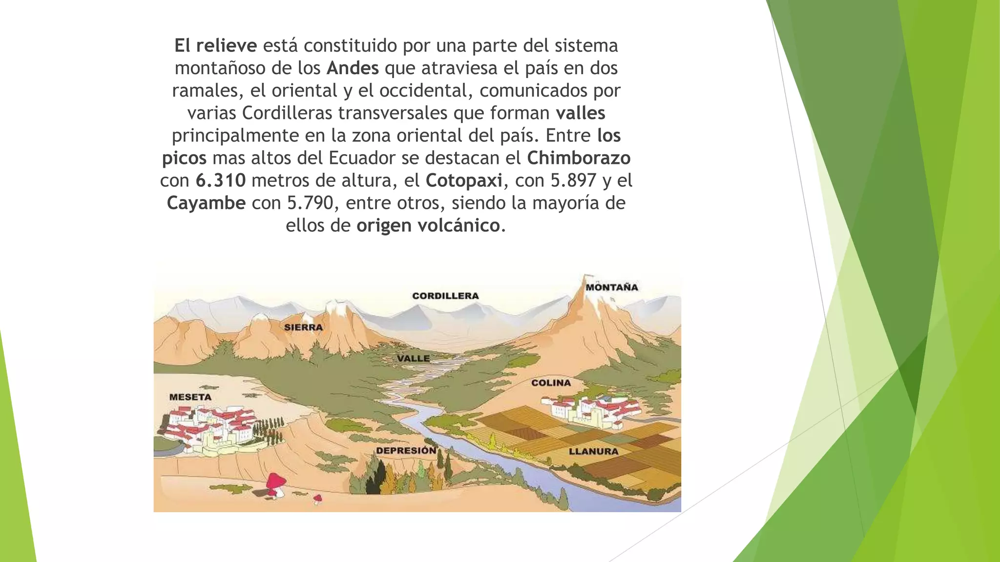 Los relieves, suelos y regiones naturales del ecuador | PPTX