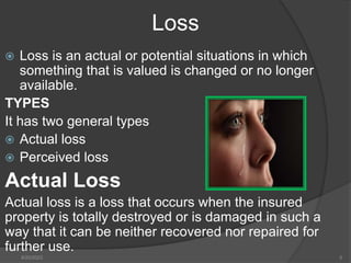 loss.pptx