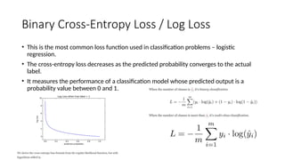Loss function in machine learning .pptx