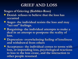 Loss And Grief | PPT