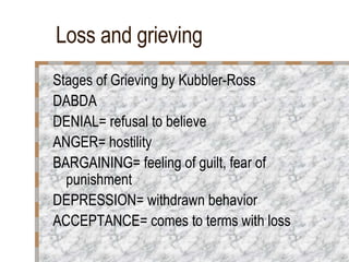 Loss And Grief | PPT