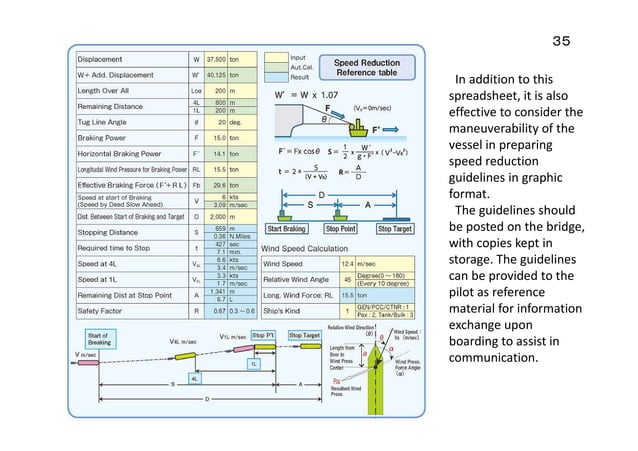 Loss-Prevention-Bulletin-Naiko-Class-Vol.4_Ship-Maneuvering-Technical-Reference.pdf