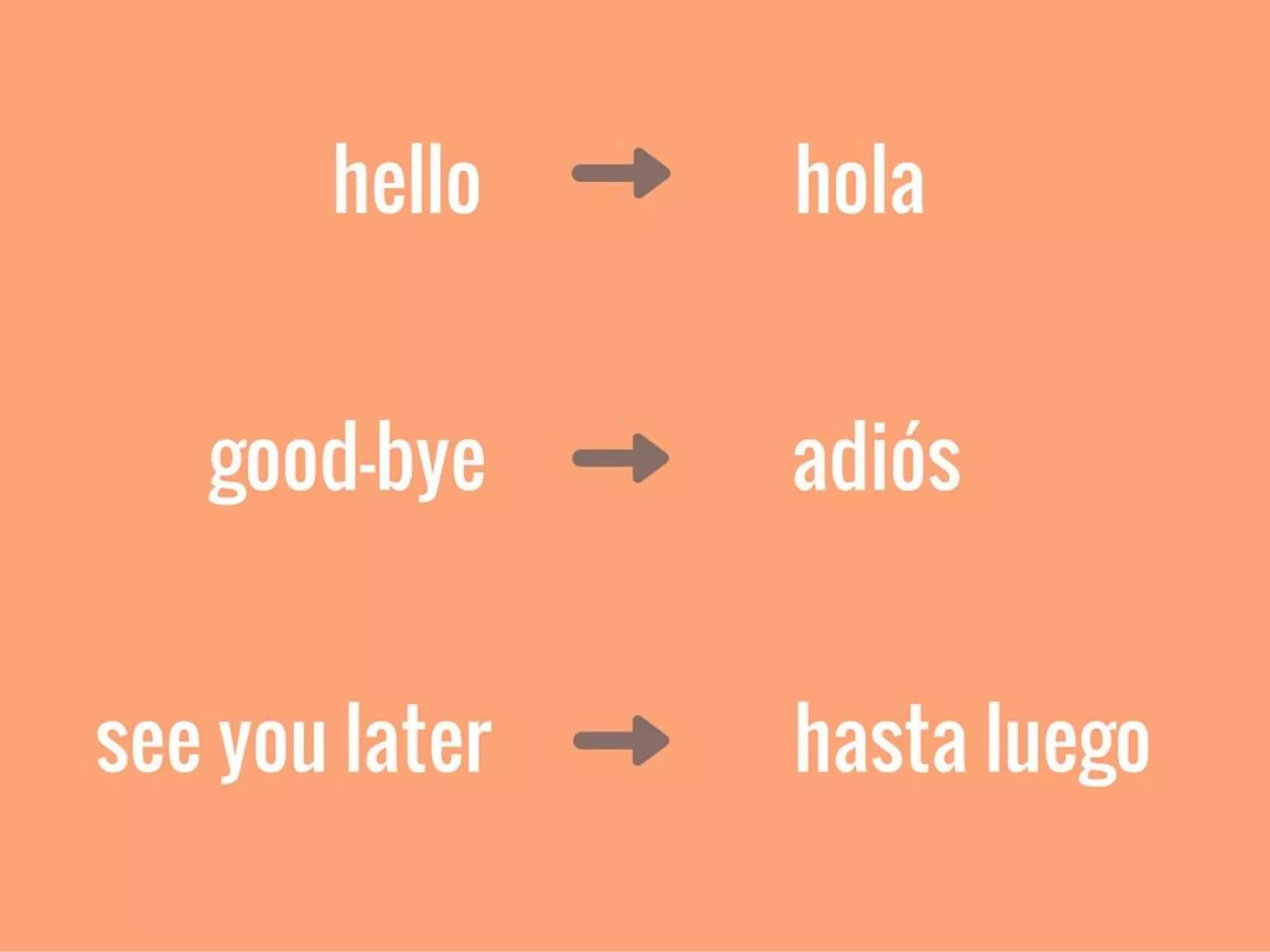 Los saludos en español | PDF